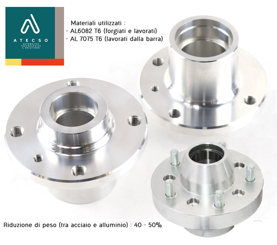 Atecso e i componenti auto, mozzi ruoti in alluminio - Portale ...